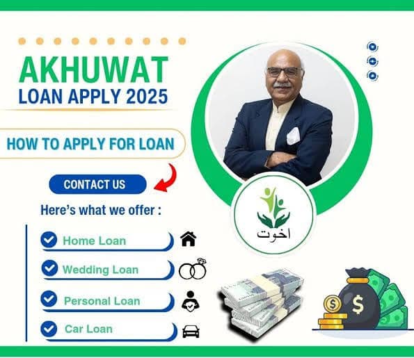 Digital Akhuwat
